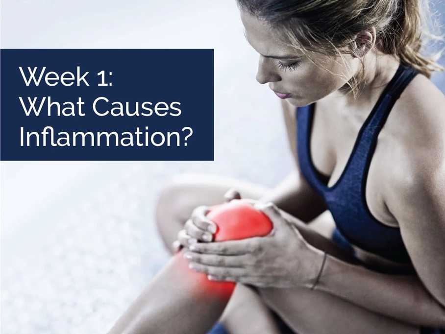 Understanding Inflammation: Causes and Triggers